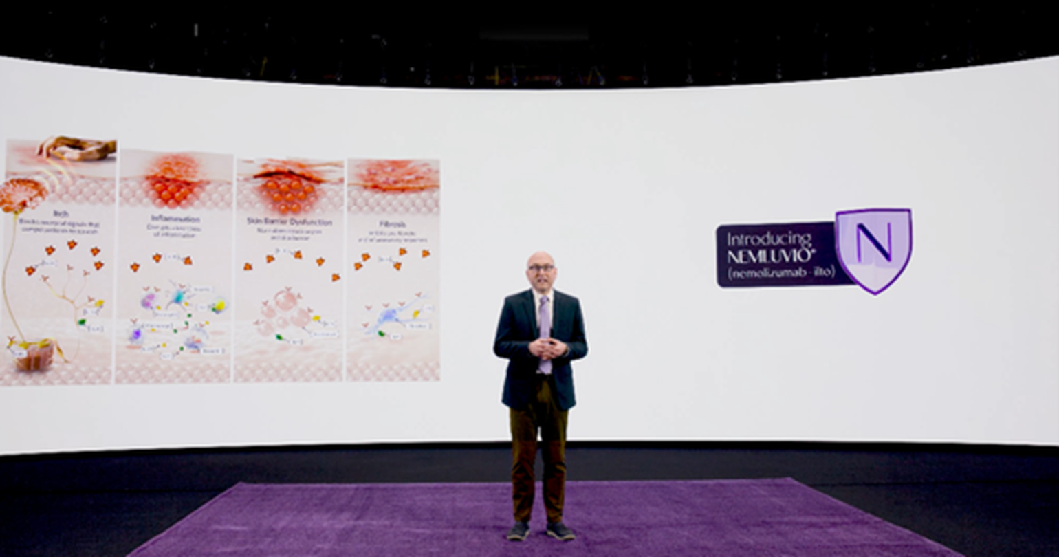 Understanding the MOA of NEMLUVIO®: Targeting IL-31 Signaling in ...