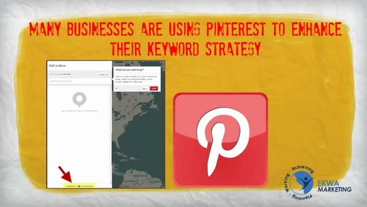 Using Pinterest for your Healthcare or Dental Practice