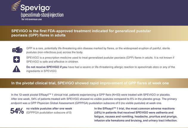 Boehringer Ingelheim's Spevigo Is first Treatment FDA-Approved for GPP ...