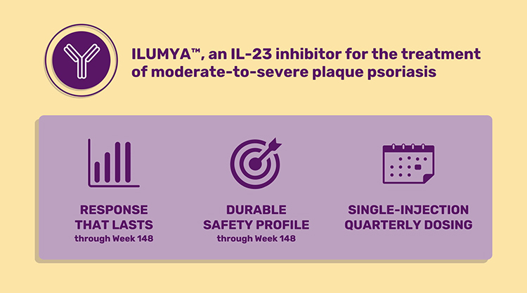 Long-term efficacy and safety data from ILUMYA™ clinical trials